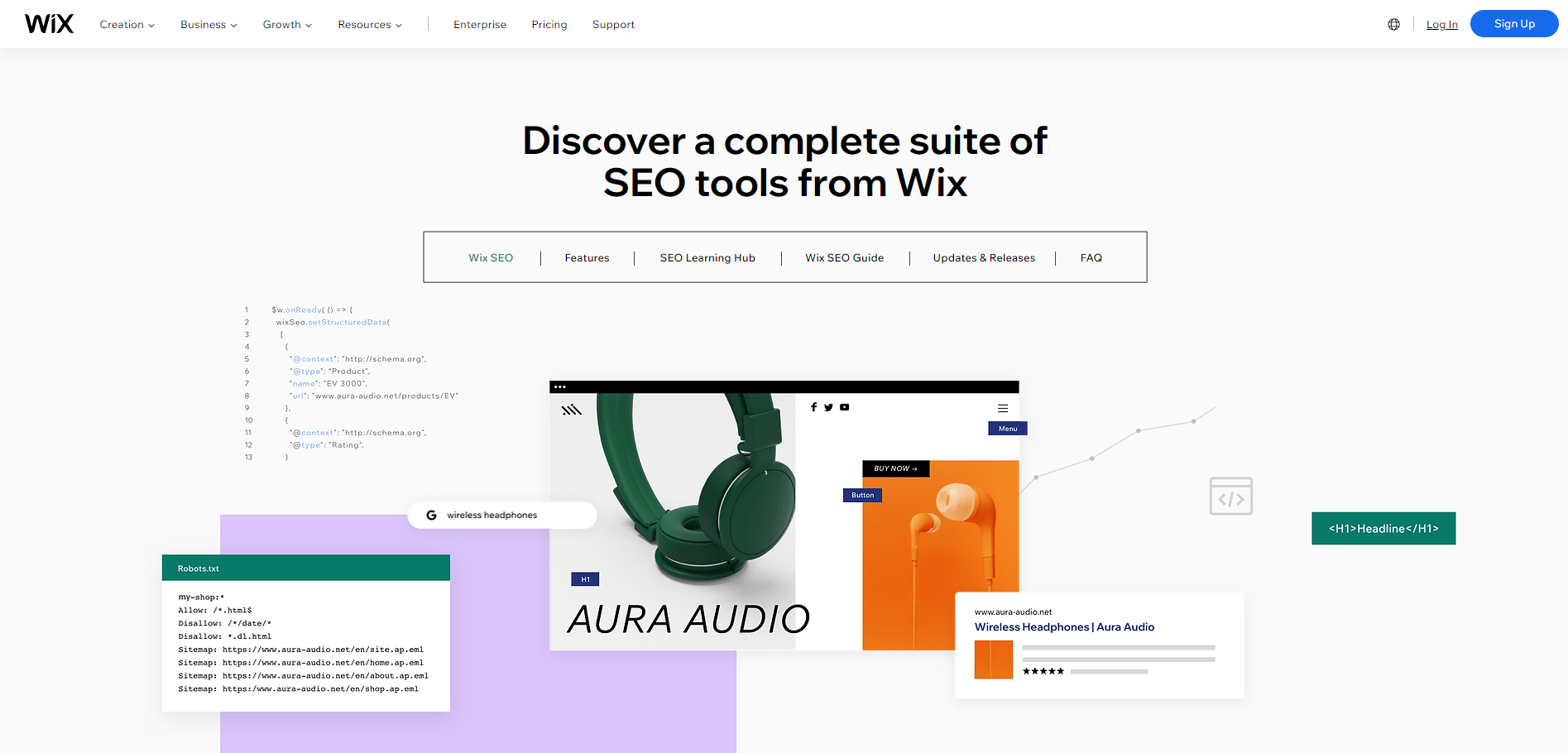 Wix Review 2025: Features, Pricing, Pros & Cons
