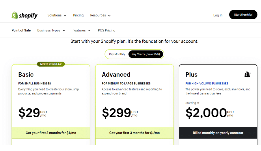 Shopify POS Review 2023: Features, Pros & Cons, And More