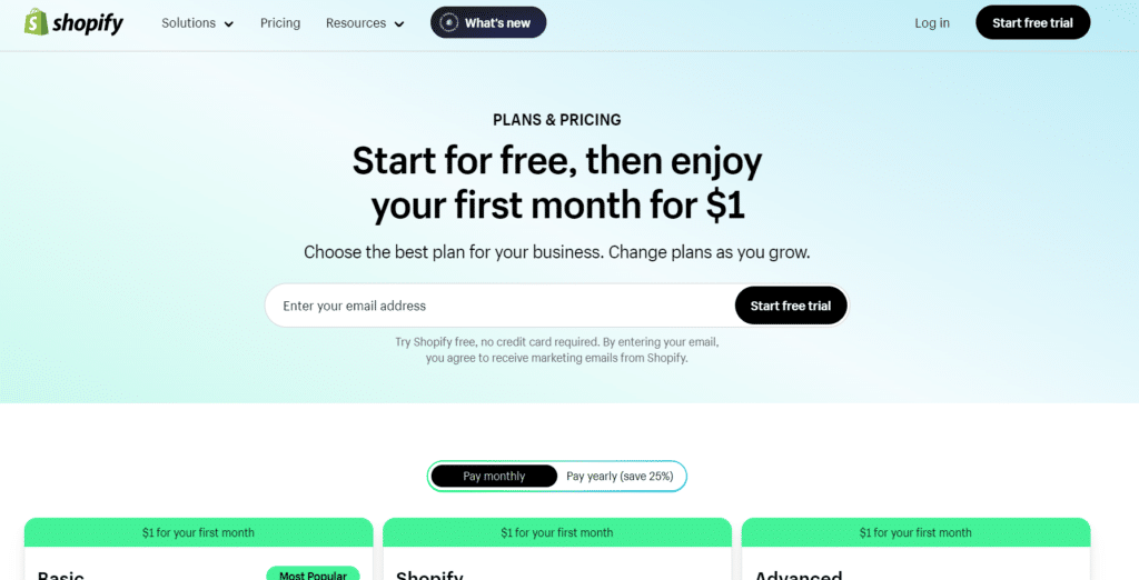 How Much Does Shopify Take Per Sale (2024 Data)