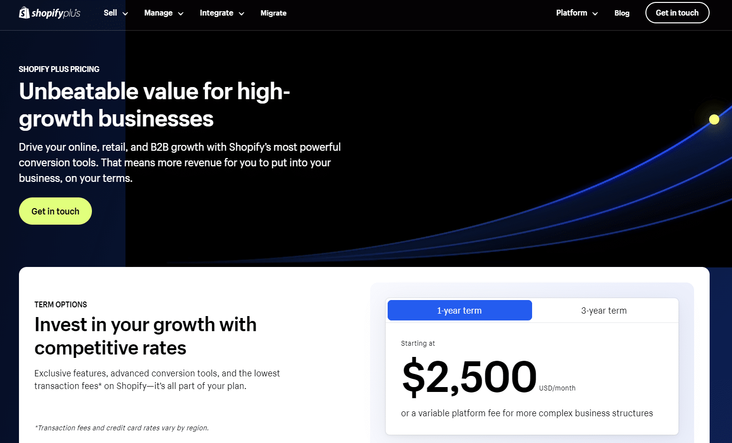 How Much Does Shopify Take Per Sale In 2024 (Charges)