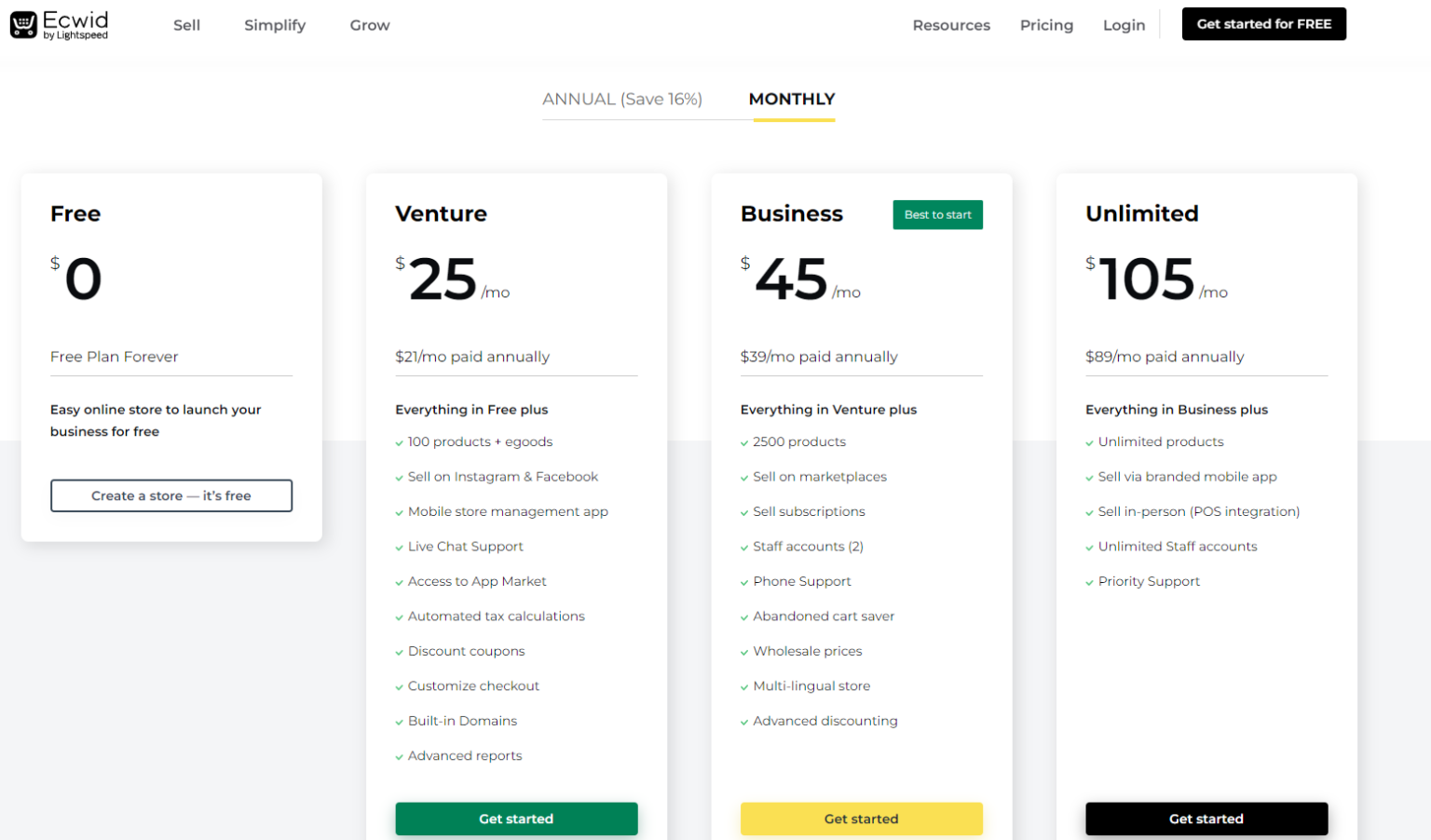 Ecwid Review 2024: How Does It Help Sellers?
