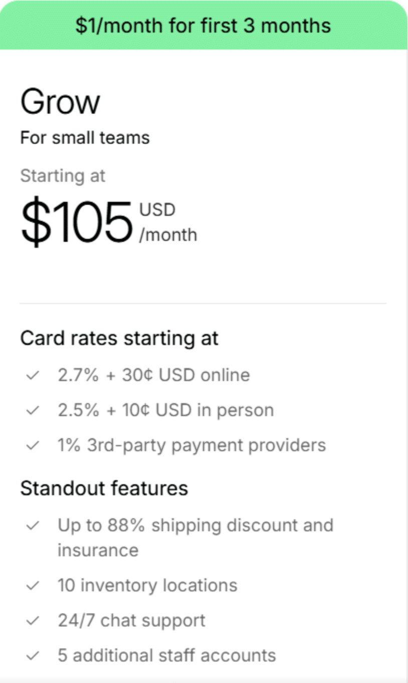 How Much Does Shopify Take Per Sale in 2025 (Charges)